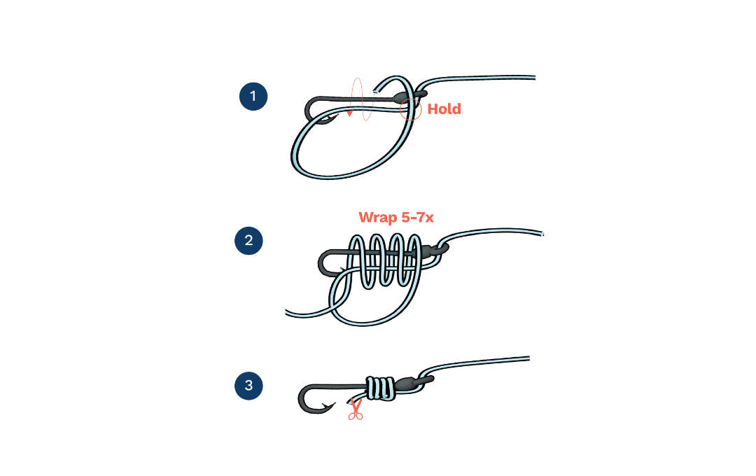 How to Tie a Snell Knot – Hook-Eze Pty Ltd
